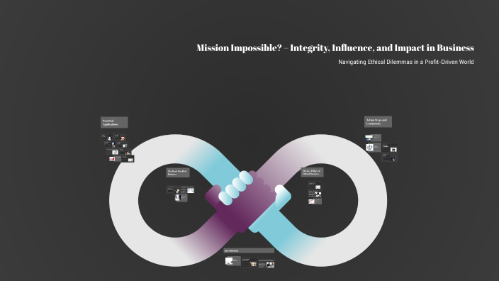 Mission Impossible? – Integrity, Influence, and Impact in Business by Lucy G on Prezi