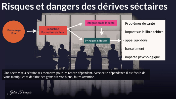 EMC : Risques et dangers des dérives séctaires by jules francois on Prezi