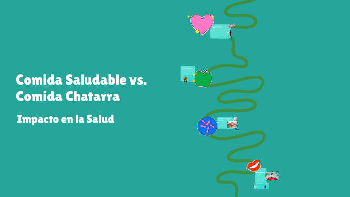 Comida Saludable vs. Comida Chatarra by Andres Felipe Arango Corrales ...