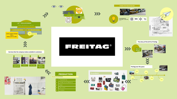 The history of Freitag by sara domeniconi on Prezi