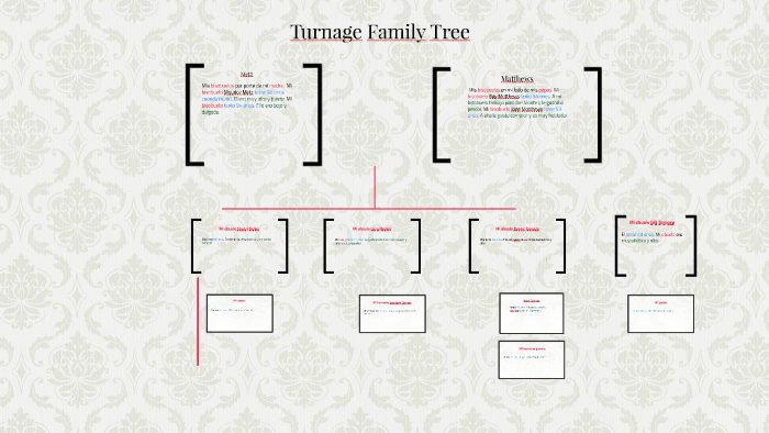 Grant Turnage's Family Tree by Grant Turnage on Prezi