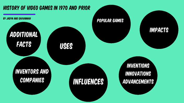 History of Video Games (1970) by Jadyn McKeever on Prezi