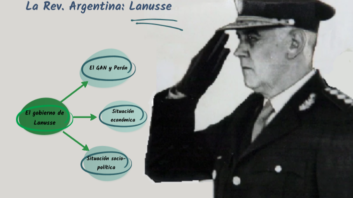 Gobierno de Lanusse by mariano torres