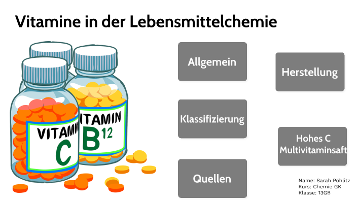 Chemie - Vitamine by Sarah Pöhlitz on Prezi