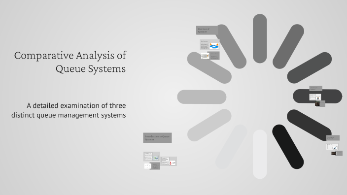 Comparative Analysis of Queue Systems by rami najjar on Prezi