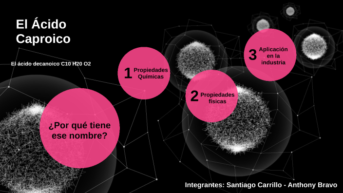Ácido caproico by Santiago Carrillo on Prezi