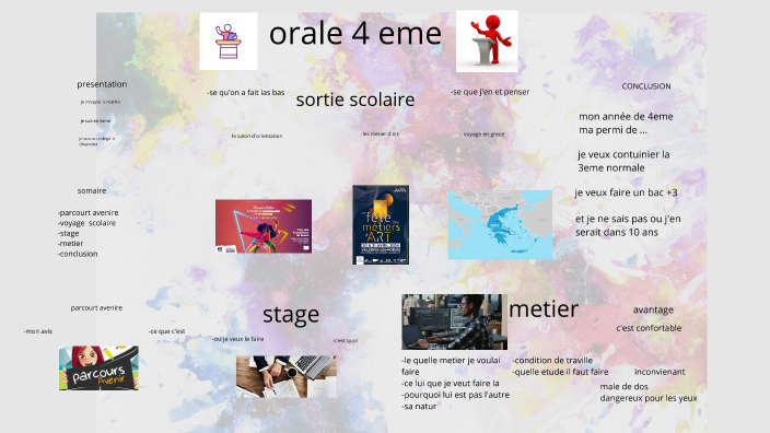 Décoration Thème 4ème by mathis fleury on Prezi