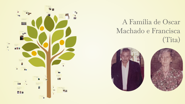 Árvore Genealógica da Família Oscar Machado by Verônica Gori on Prezi