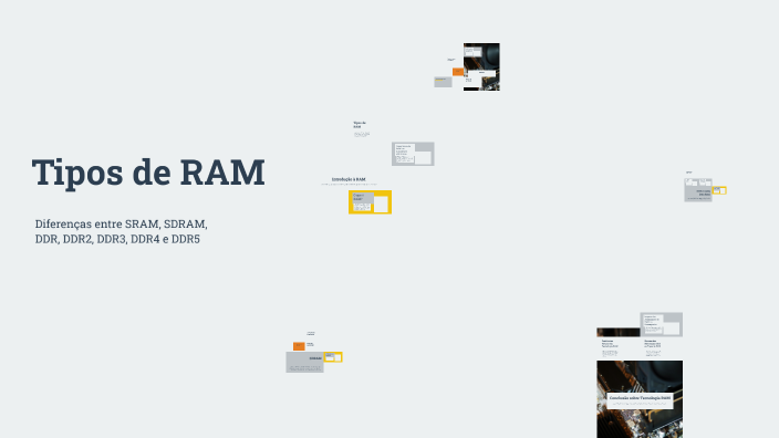 Tipos de RAM by Ana Clara Mendes on Prezi