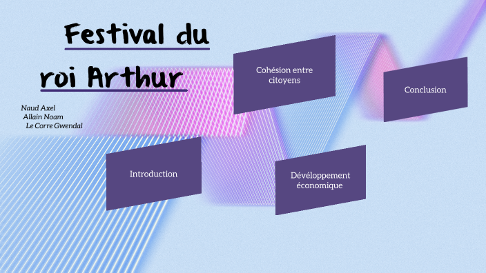 Recomposition du lien social engendré par le Festival du roi Arthur. by Gwendal Le Corre on Prezi