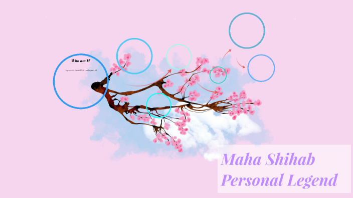 Maha Shihab Personal Legend by MAHA SHIHAB on Prezi