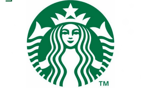 STARBUCKS ERP by sarah vandersluis on Prezi