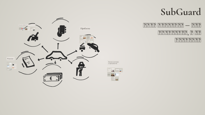 SubGuard by Степан Стеняев on Prezi