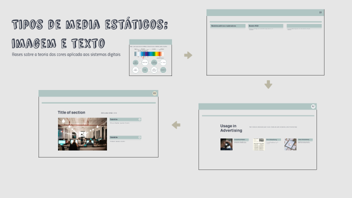 Types of Static Media by Lucas Torre on Prezi