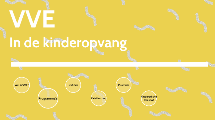 VVE in de kinderopvang by Amy van Wetten on Prezi