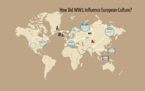 How Did WW1 Influence European Culture? by on Prezi