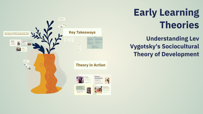 Early Learning Theory by Brooklynn Godwin on Prezi