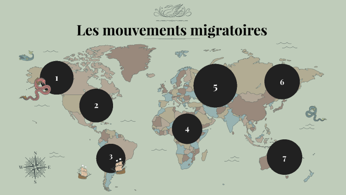 Les mouvements migratoires by catherine dery on Prezi