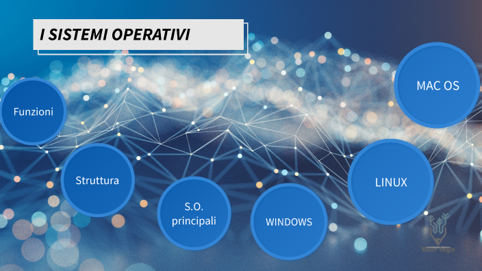 I SISTEMI OPERATIVI by ZANIOLO RUGGERO on Prezi