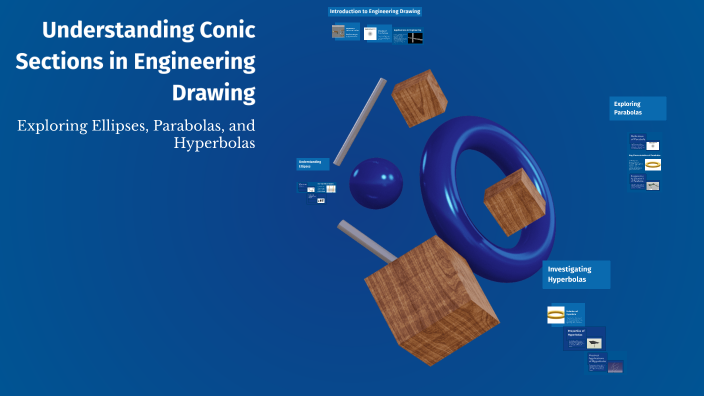 Understanding Conic Sections in Engineering Drawing by Dr. Balaji M on ...