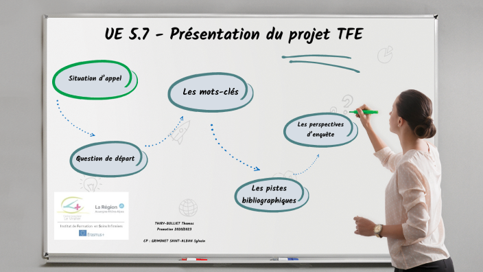 Présentation TFE by Thomas Thiry on Prezi