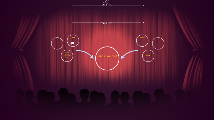 DANCING MAN CODE by Lotte Kerstens on Prezi