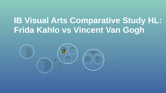IB Visual Arts Comparative Study HL: Freida Kahlo vs Vincent by ayesha ...
