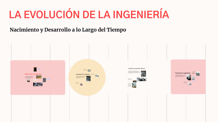 LA EVOLUCIÓN DE LA INGENIERÍA by Anthony Morillo on Prezi