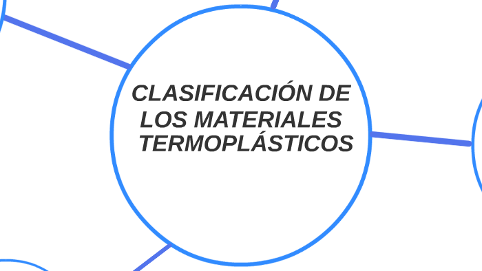CLASIFICACIÓN DE LOS MATERIALES TERMOPLÁSTICOS by Andrea Rubio Muñoz on ...