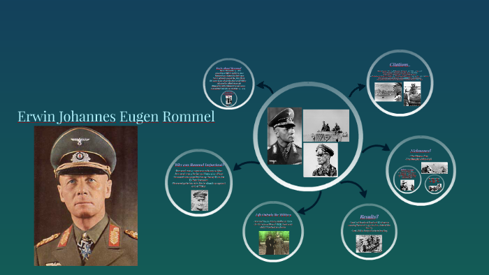 Erwin Johannes Eugen Rommel by Liz McMurry on Prezi
