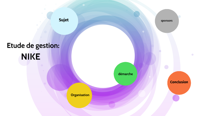 Etude de gestion: NIKE by théo dione on Prezi