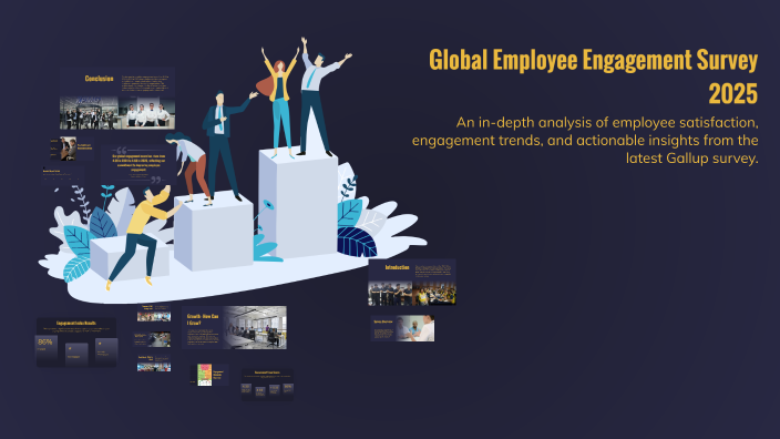 Global Employee Engagement Survey 2025 by Lorrayne Dusevic on Prezi