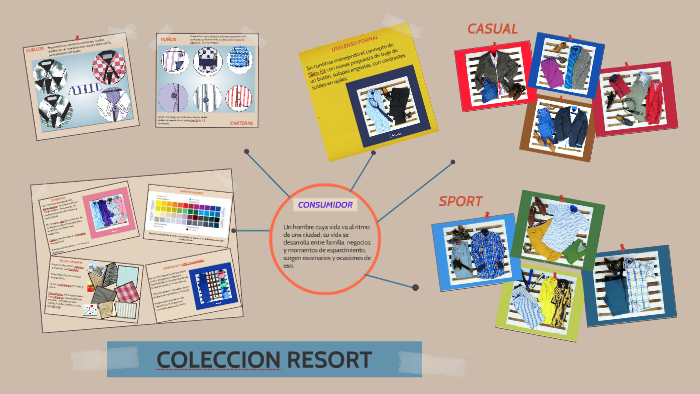 COLECCION RESORT by Yuli Pineda aristizabal