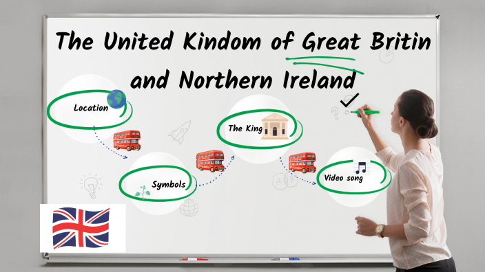 The United Kindom of Great Britain and Northern Ireland by Irina ...