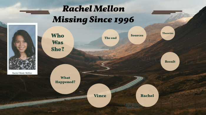 The Story About Rachel Mellon by Edmond Posada on Prezi