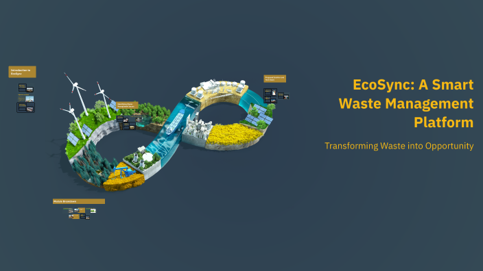EcoSync: A Smart Waste Management Platform by Vidya Krishnan V on Prezi