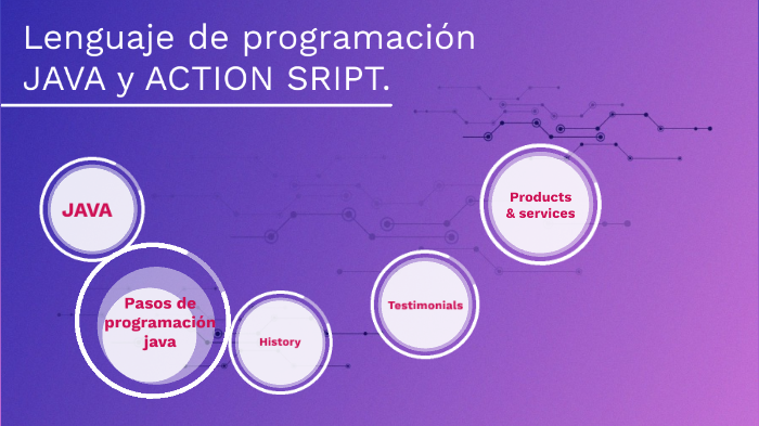 lenguaje de programación JAVA y ACTION SCRIPT by Fernanda Morales on Prezi