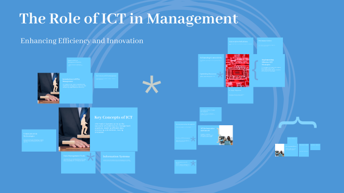 The Role of ICT in Management by Husnur Rafiq on Prezi