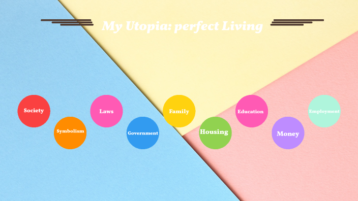 Utopia/perfect world ela presentation by Jaxson McManus on Prezi