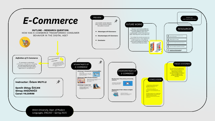 E-Commerce by Simay AKGÜNDÜZ on Prezi