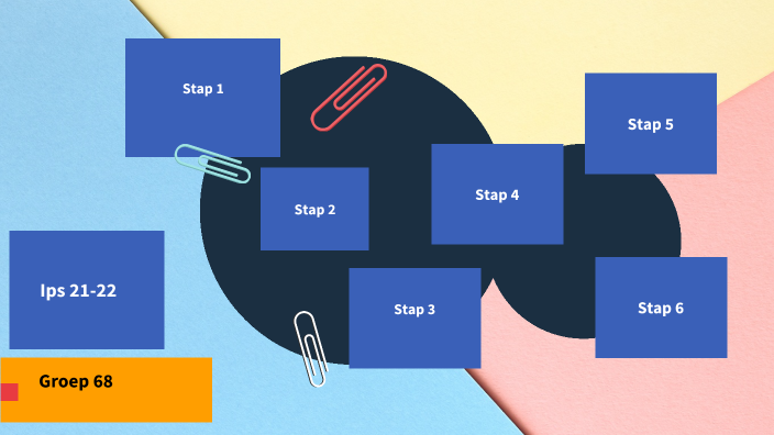 IPS poster by Kris Jansma on Prezi