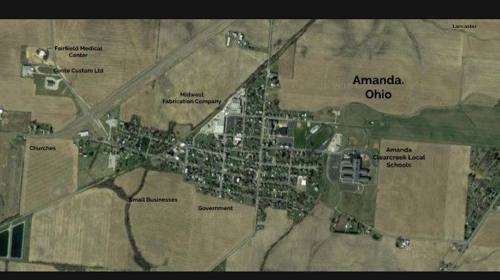 Amanda Assets Map by Mike Brosovich on Prezi