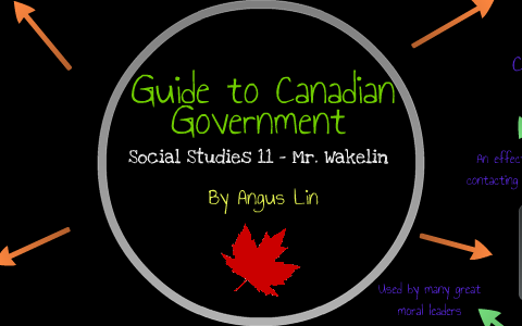 Social Studies 11 - Guide to Canadian Government by Angus Lin on Prezi