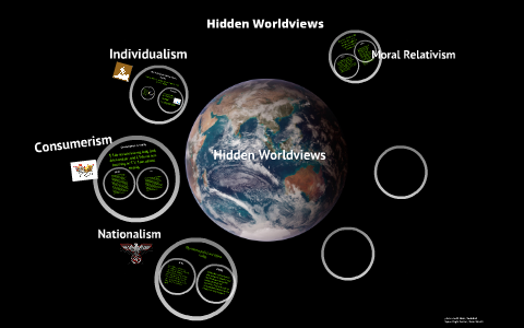 World View Chart by Erik Gullen on Prezi