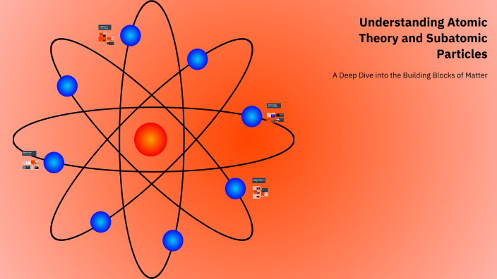 Understanding Atomic Theory and Subatomic Particles by Adrian Fernandez ...