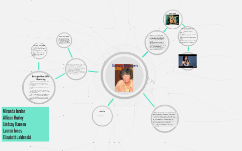 Sunny Hansen by elizabeth Jablonski on Prezi