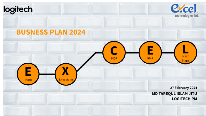 Business Plan 2024 by Mti jitu on Prezi