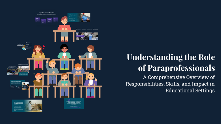 Understanding the Role of Paraprofessionals by Jennifer Castelli on Prezi