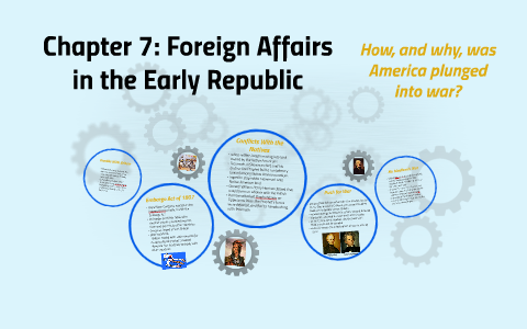 Chapter 7: Foreign Affairs in the Early Republic by Kathreen Sendayen ...