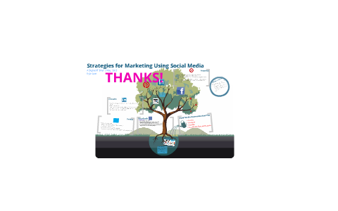 Strategies for Social Media Marketing by Kyle Lunt on Prezi